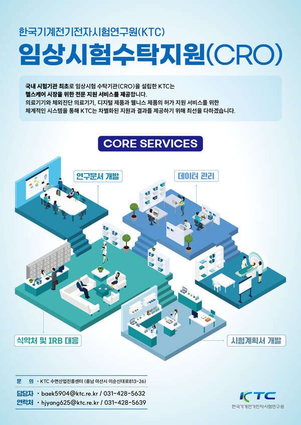 KTC, 공공시험인증기관 최초 CRO 도입···의료제품 개발 전 단계 지원